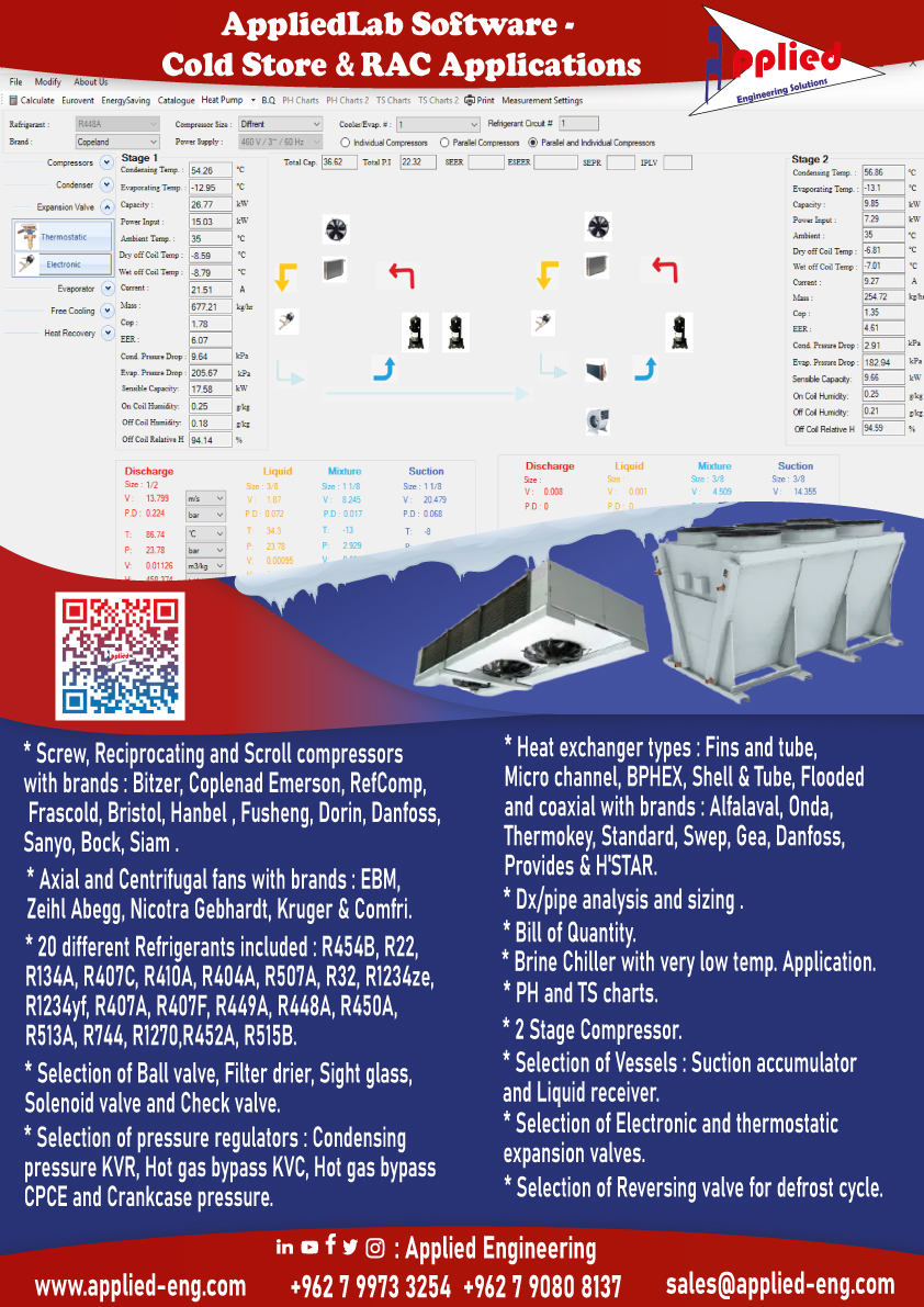 Applied Engineering Solutions